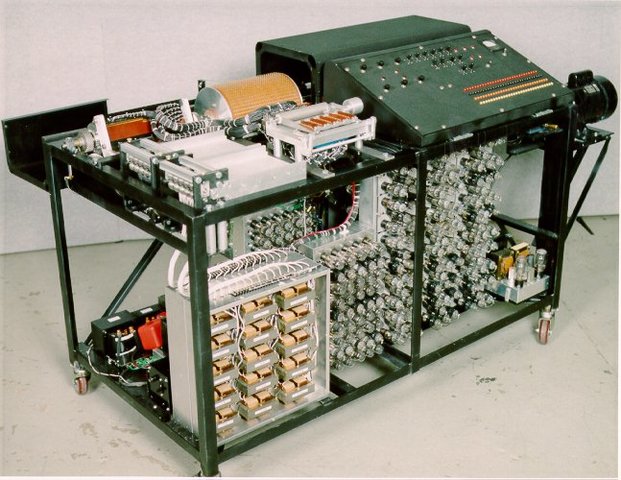 История развития ЭВМ timeline | Timetoast timelines