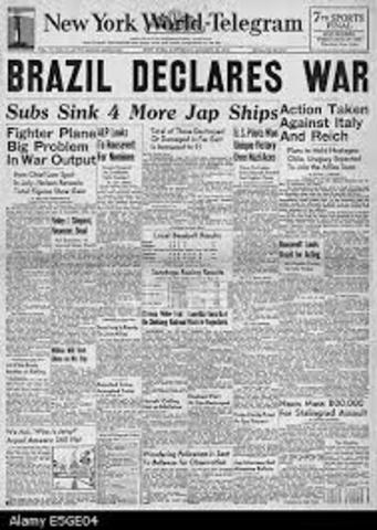 Brazil Historical Events timeline | Timetoast timelines