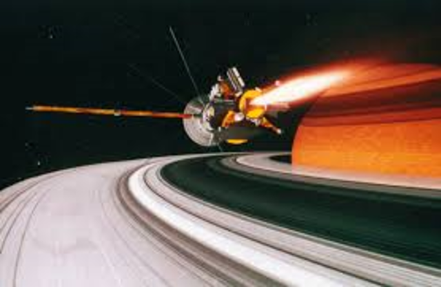 important dates in space history timeline | Timetoast timelines