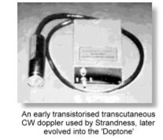History of Diagnostic Ultrasound timeline | Timetoast timelines