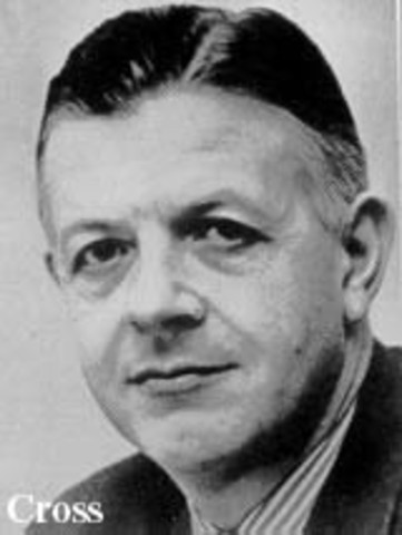 Decade Report 1970s timeline | Timetoast timelines