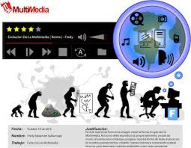 EVOLUCION DE LA MULTIMEDIA timeline | Timetoast timelines
