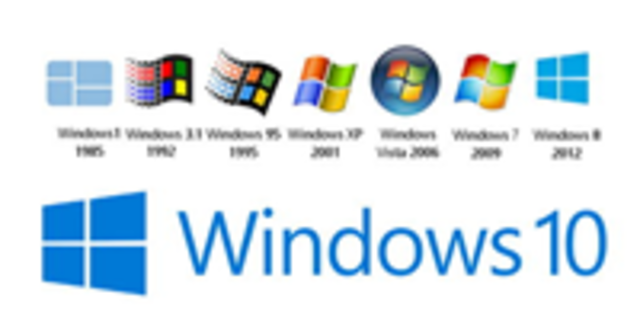 EVOLUCION DEL SOFTWARE EDUCATIVO timeline | Timetoast timelines