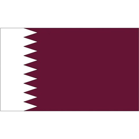 Qatari rulers timeline | Timetoast timelines