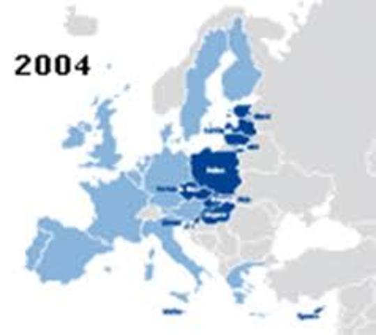 Timeline of European Integration | Timetoast timelines