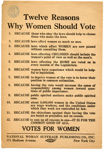 Evolution of Women's Rights in the U.S. timeline | Timetoast timelines