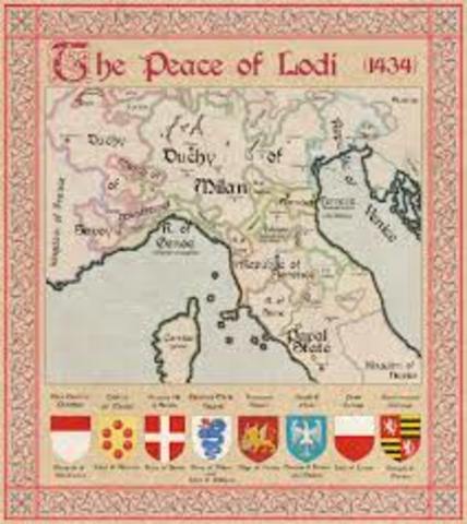 ap euro timeline | Timetoast timelines