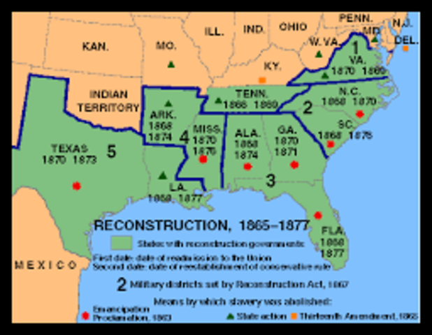 Reconstruction timeline | Timetoast timelines