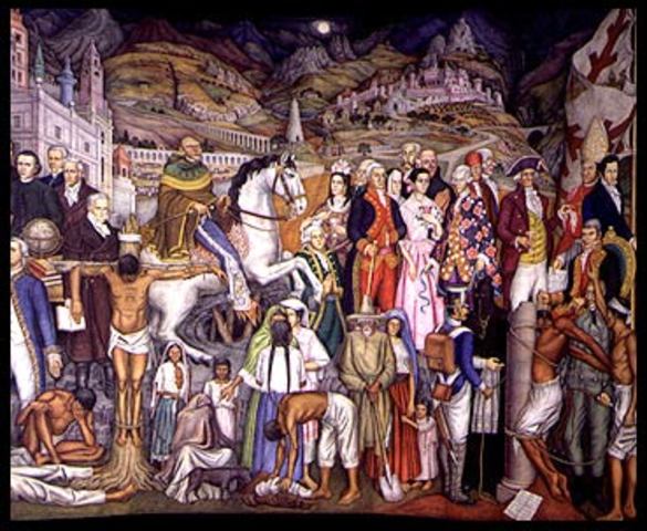 Mexican Independence timeline | Timetoast timelines