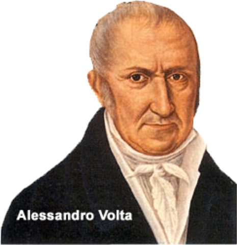 Alessandro Volta timeline | Timetoast timelines