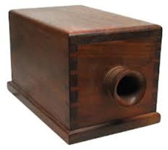 Telephone Timeline | Timetoast timelines