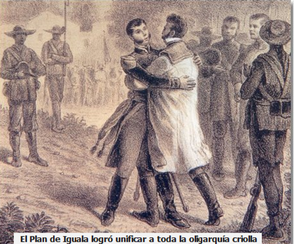 The Mexican Independance timeline | Timetoast timelines