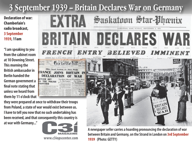 Important Events That Occured in Winston Churchill's Life and Important ...