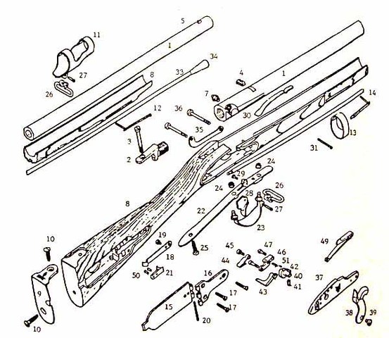 What Are Interchangeable Parts History