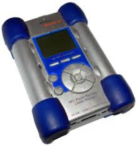 First MP3 player timeline | Timetoast timelines