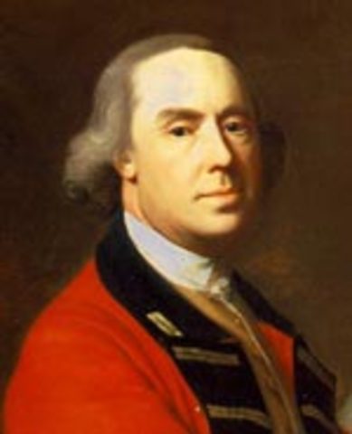 50 Events U.S History timeline | Timetoast timelines