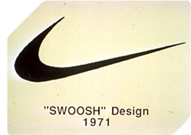 Nike timeline | Timetoast timelines