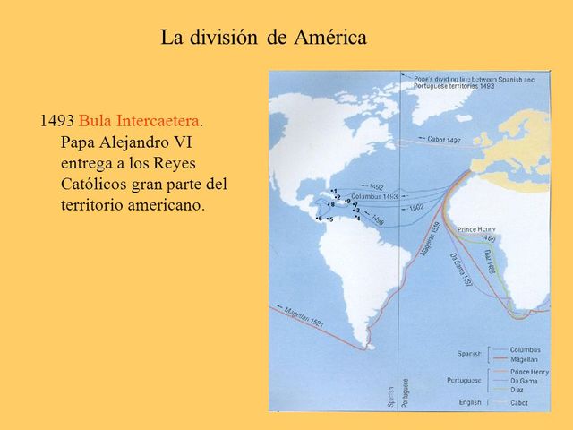 Cronología sobre la conquista de América. timeline | Timetoast timelines