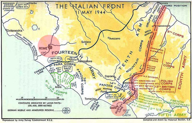 From Axis to Allies: The Infamous Invasion of Italy timeline ...