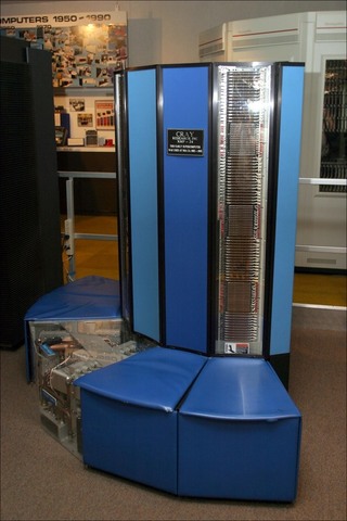 Supercomputadoras timeline | Timetoast timelines