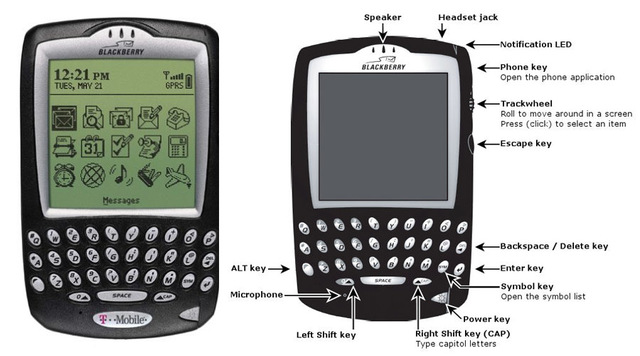 Smartphones timeline | Timetoast timelines