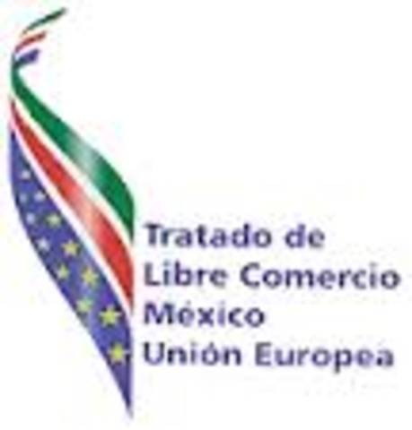 Tratados de Libre Comercio de México con otras naciones timeline ...