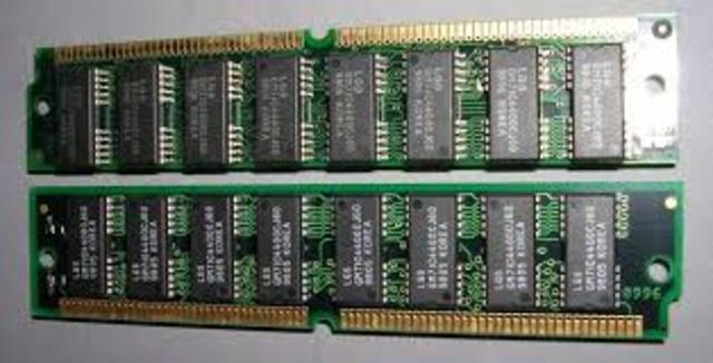 Memoria RAM timeline | Timetoast timelines