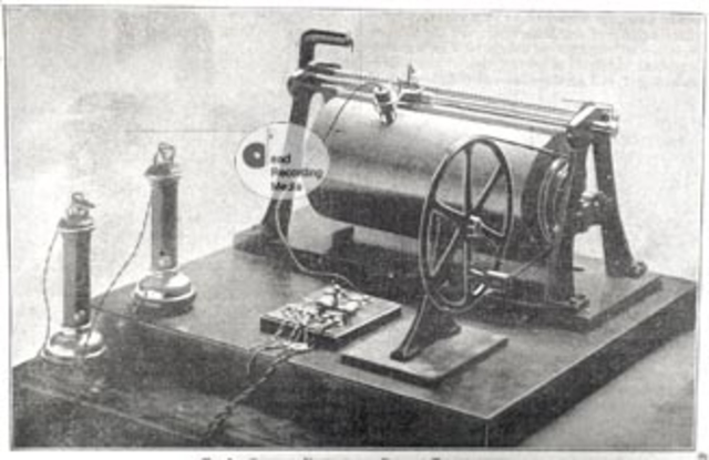 GRABACIÓN Y REPRODUCCIÓN DEL SONIDO timeline | Timetoast timelines