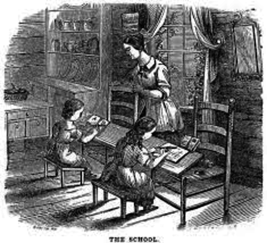 History of Education :1800-1850 timeline | Timetoast timelines