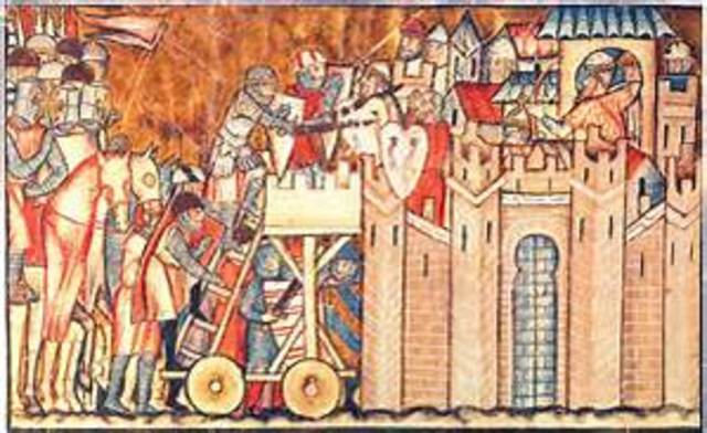 RECONQUISTA timeline | Timetoast timelines