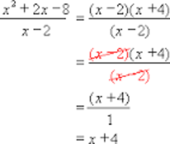Our year in Algebra 1! timeline | Timetoast timelines