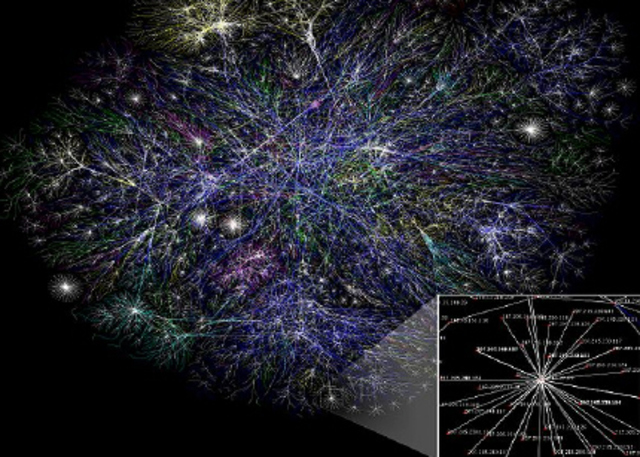 Internet timeline | Timetoast timelines