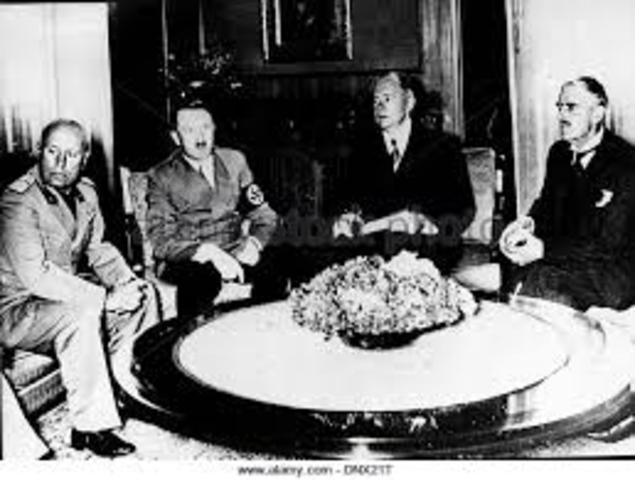 World War II 1922-1945 timeline | Timetoast timelines