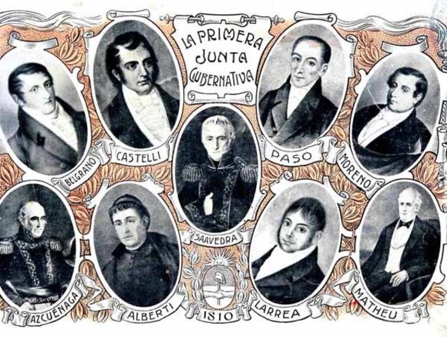 BICENTENARIO DE LA INDEPENDENCIA ARGENTINA timeline | Timetoast timelines