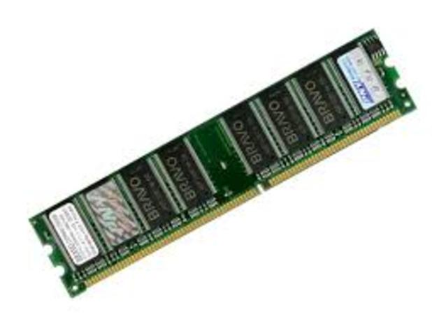 MEMORIA RAM timeline | Timetoast timelines