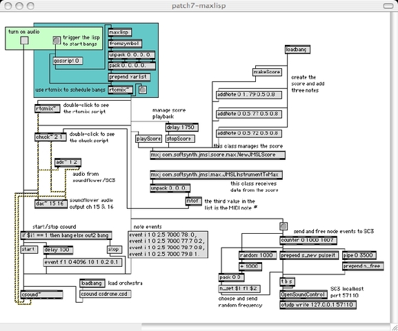Computer Programming Languages timeline | Timetoast timelines