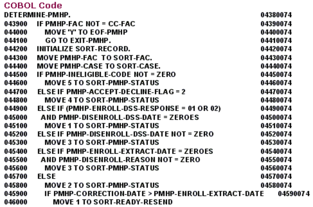 Computer Programming Languages timeline | Timetoast timelines