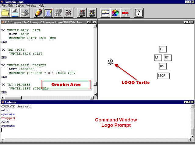Computer Programming Languages timeline | Timetoast timelines