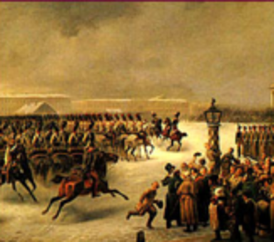 Russian Revolution timeline | Timetoast timelines