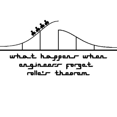 a very brief history of calculus timeline | Timetoast timelines