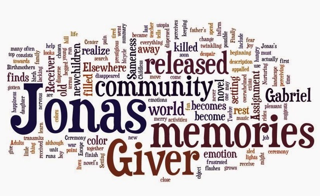 Curious Jonas timeline | Timetoast timelines