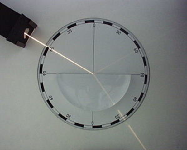 HISTORIA DE LOS LENTES Y LA OPTICA timeline | Timetoast timelines