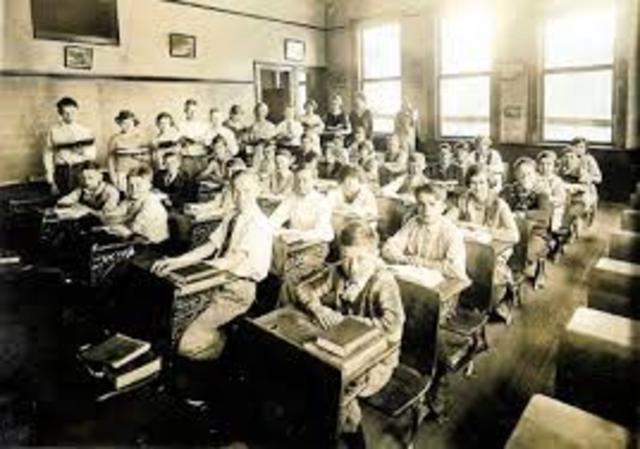 History Of Education timeline | Timetoast timelines