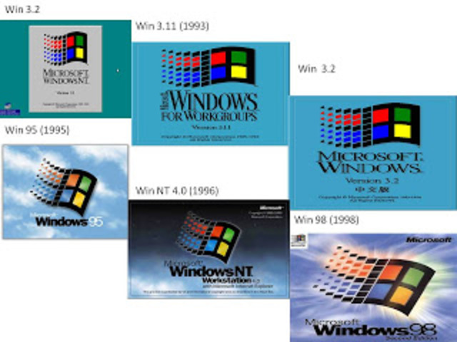 Evolucion de windows de 1980 al 2014 timeline | Timetoast timelines