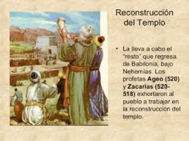 HISTORIA BÍBLICA DEL ANTIGUO PUEBLO DE ISRAEL timeline | Timetoast timelines