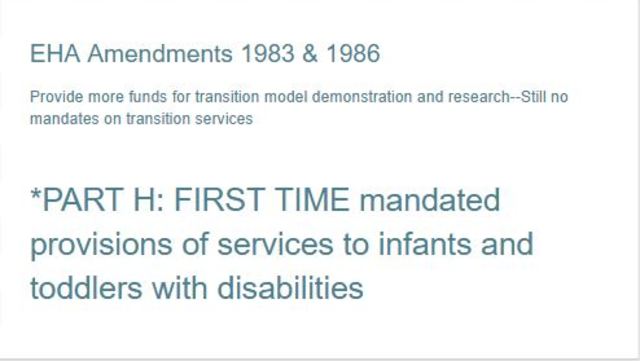 Special Education Legislation timeline | Timetoast timelines