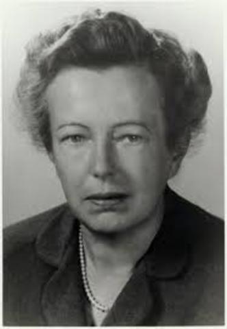 Famous Scientists timeline | Timetoast timelines