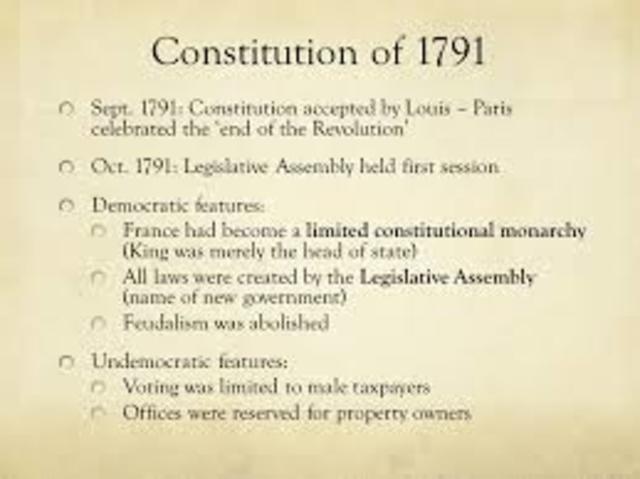 French Revolution Timeline | Timetoast timelines
