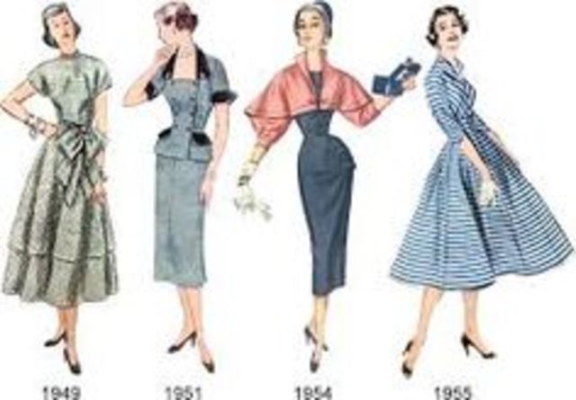 Evolución de la moda en la mujer timeline | Timetoast timelines