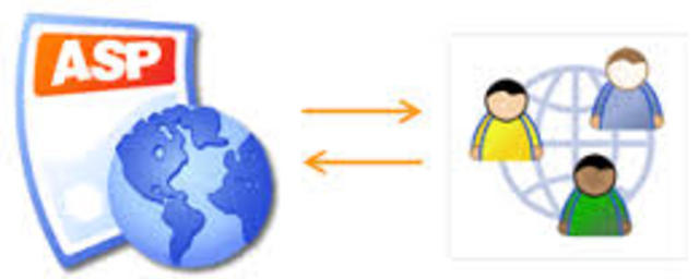 Linea de Tiempo - Evolución del Lenguaje de Programación timeline ...